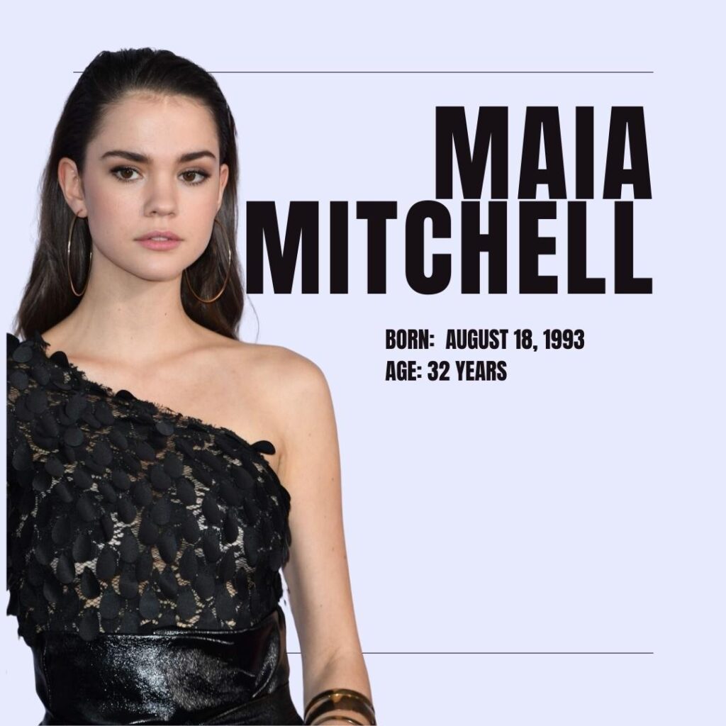 Top 50 Most Attractive Actresses In Their 30s in 2025 - Hurfpostbrasil