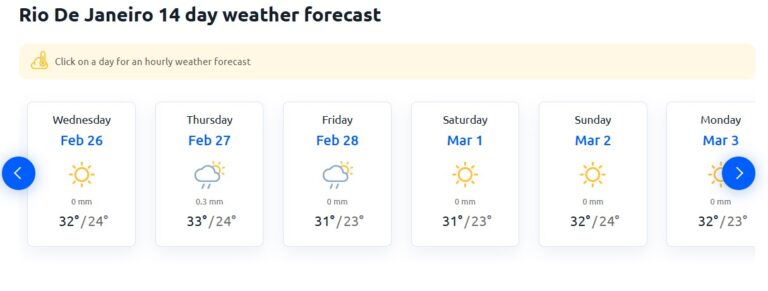 What Is the Weather Forecast for Rio Carnival 2025? - Hurfpostbrasil